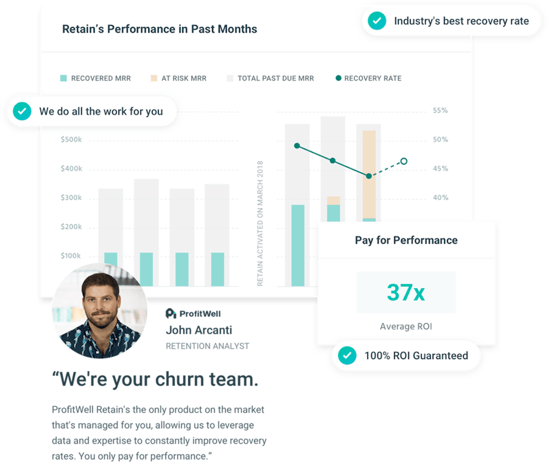 What is dunning? Process + best practices for dunning campaigns | Paddle