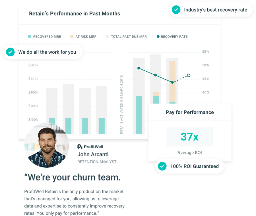 Dunning explained + 5 best practices for dunning campaigns