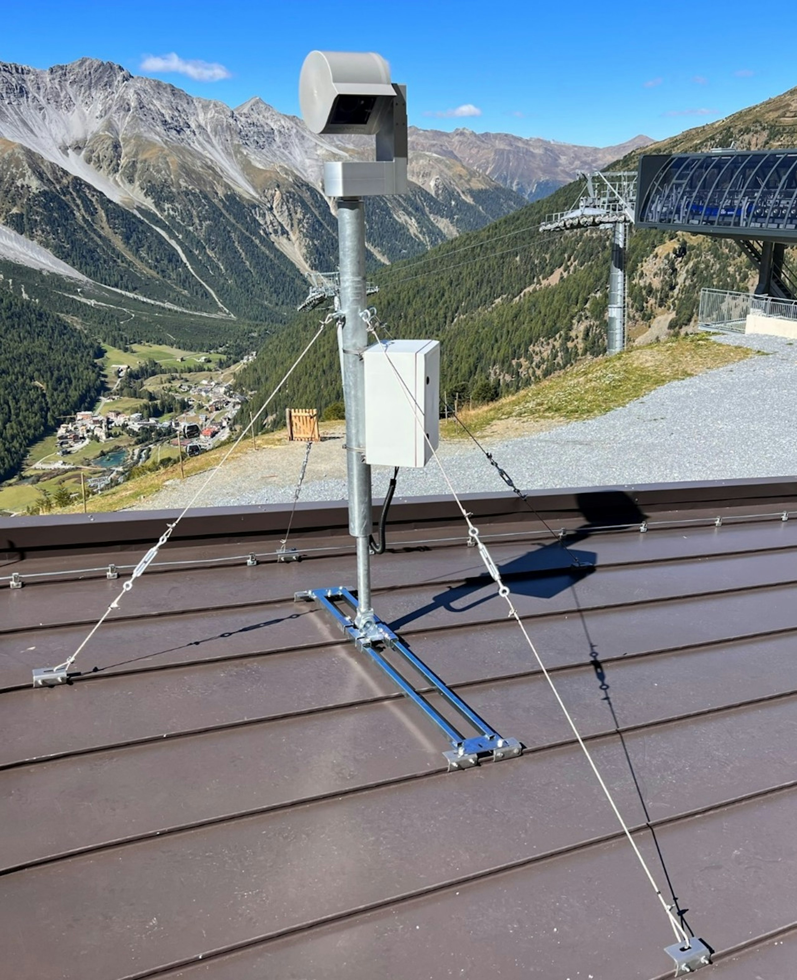 360° Panoramic Camera – Live Images, 4K Video & Full View