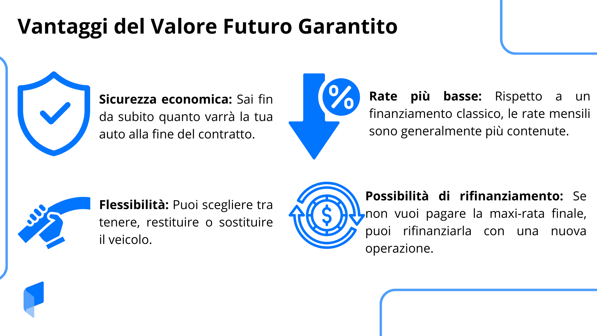Valore Futuro Garantito dell'Auto: Cos'è e Come Funziona | Pratiche ...