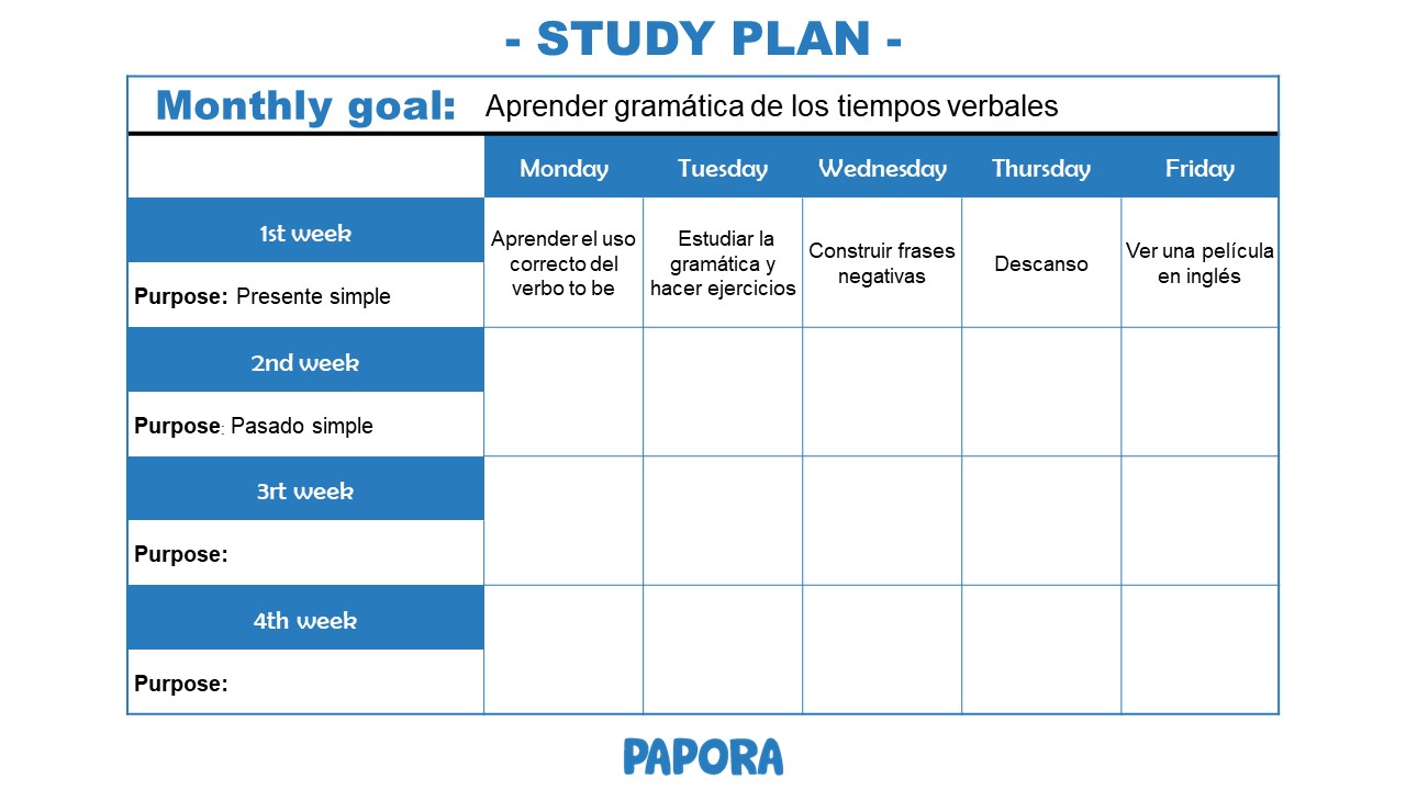 Plan De Estudio En Inglés: Paso A Paso + Plantilla Guía | Papora