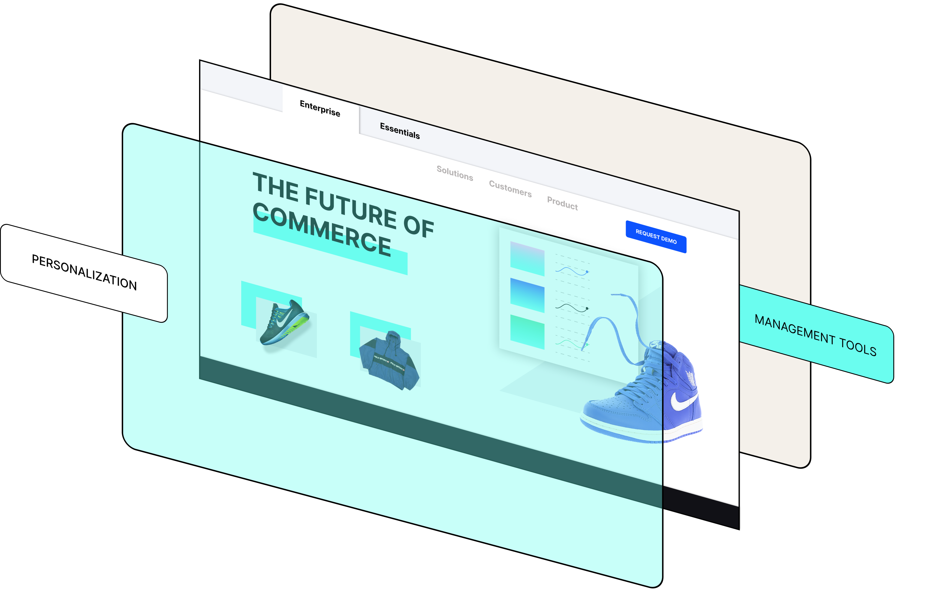 Retail Media AI & Machine Learning