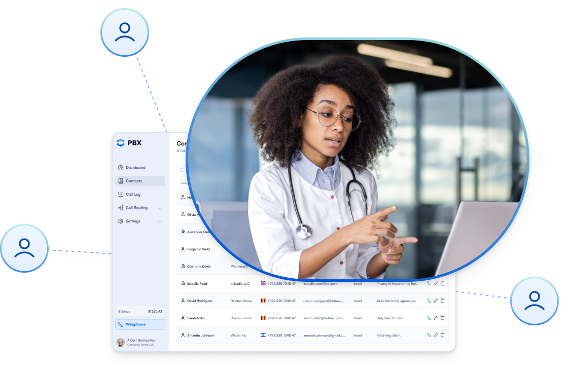 VoIP Cloud Phone System for Healthcare & Medical Offices | PBX.IM