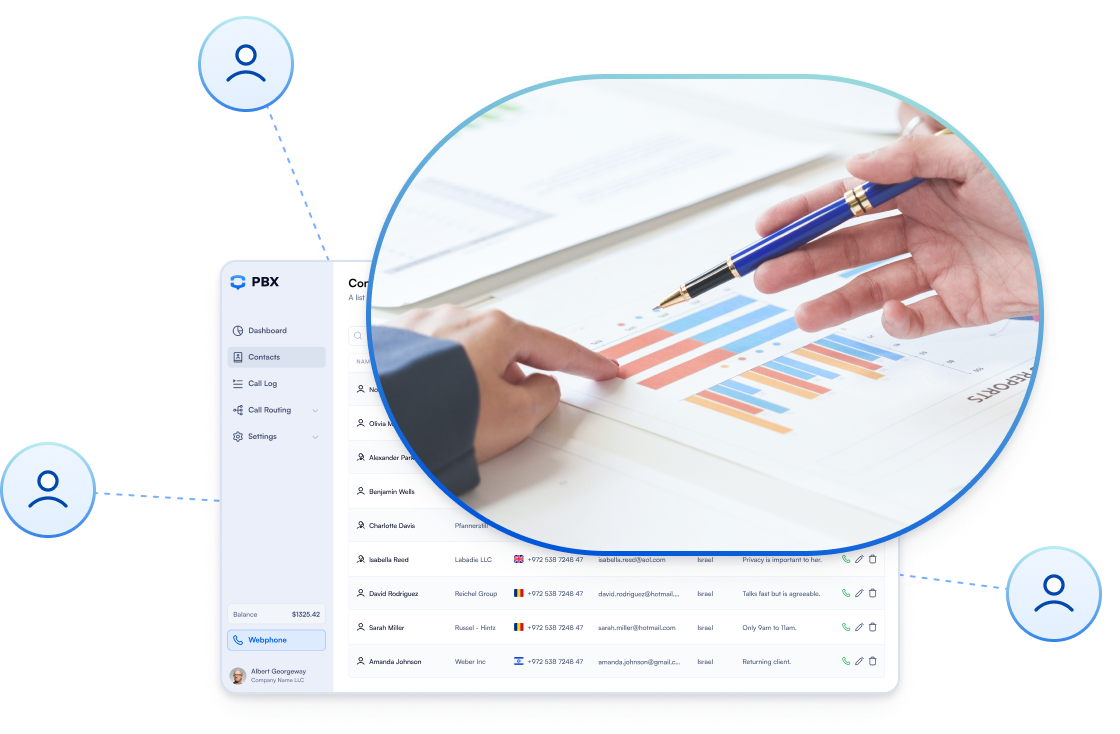 Financial Services Business VoIP Phone System | PBX.IM