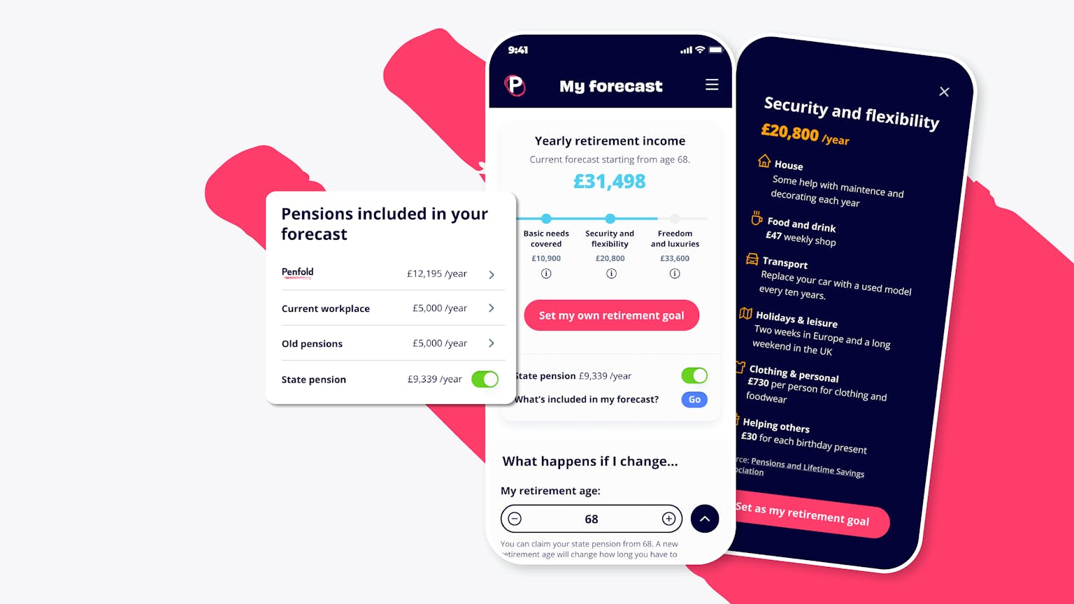 New Feature Your Forecast