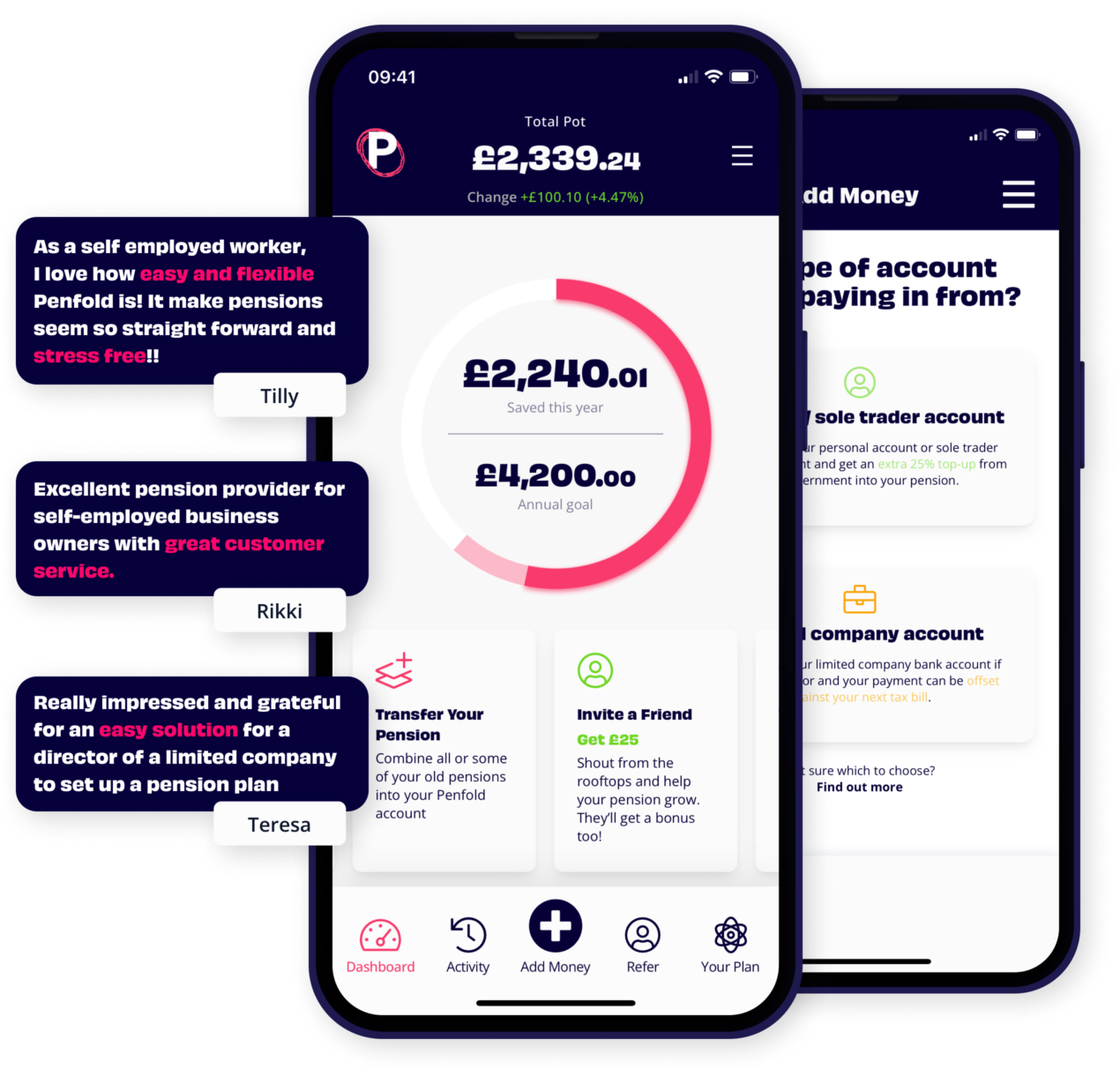 The pension for the self-employed