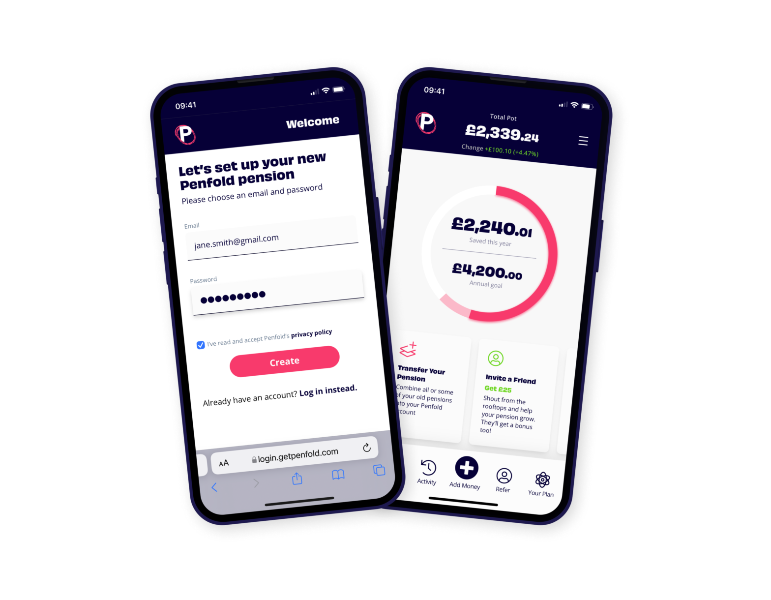 The pension for the self-employed