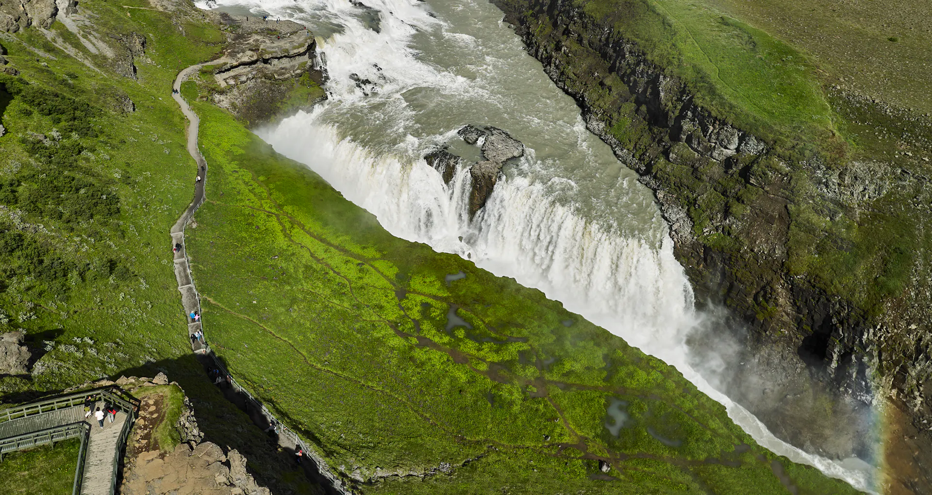 Guide to Gullfoss Waterfall in Iceland | Perlan