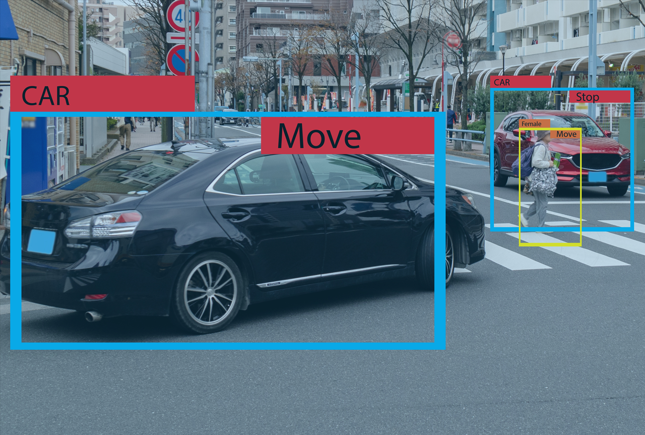 TRAFFIC INTELLIGENCE