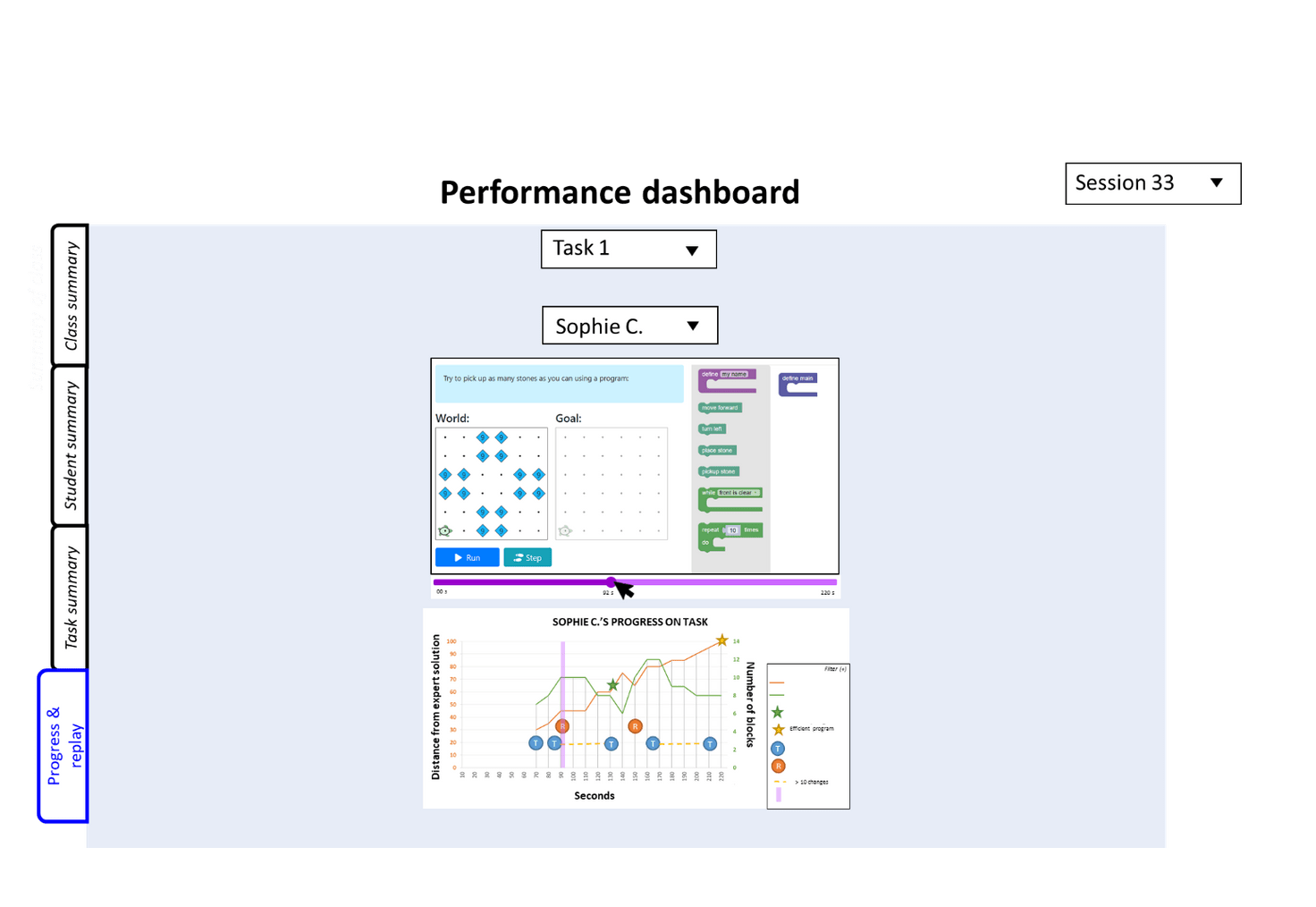 Karel Application Guide