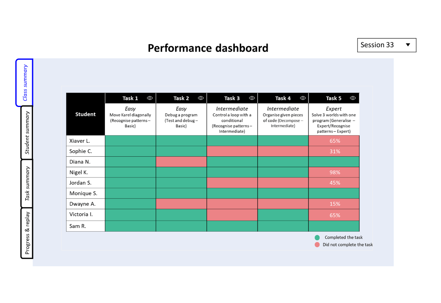Karel Application Guide