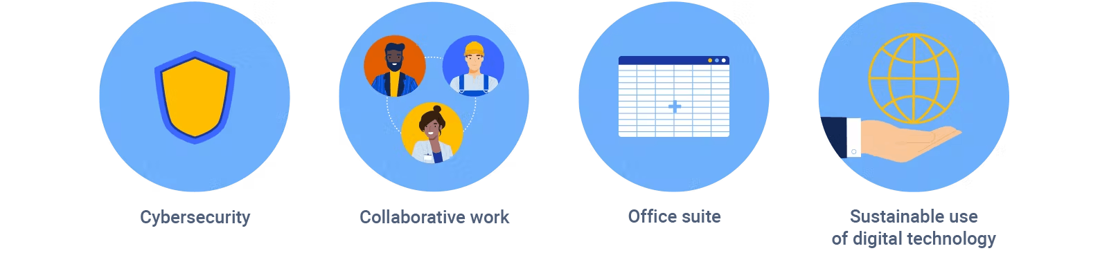Discover Pix Pro | Pix Pro