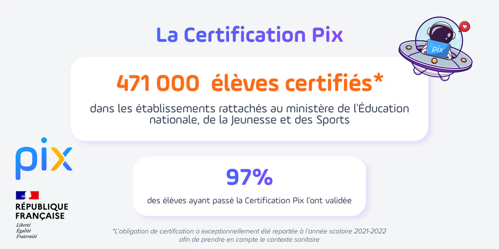 Rentrée scolaire 2021-2022 : Pix au cœur de tous les collèges et lycées ...
