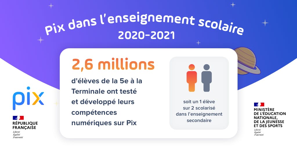 Rentrée scolaire 2021-2022 : Pix au cœur de tous les collèges et lycées ...