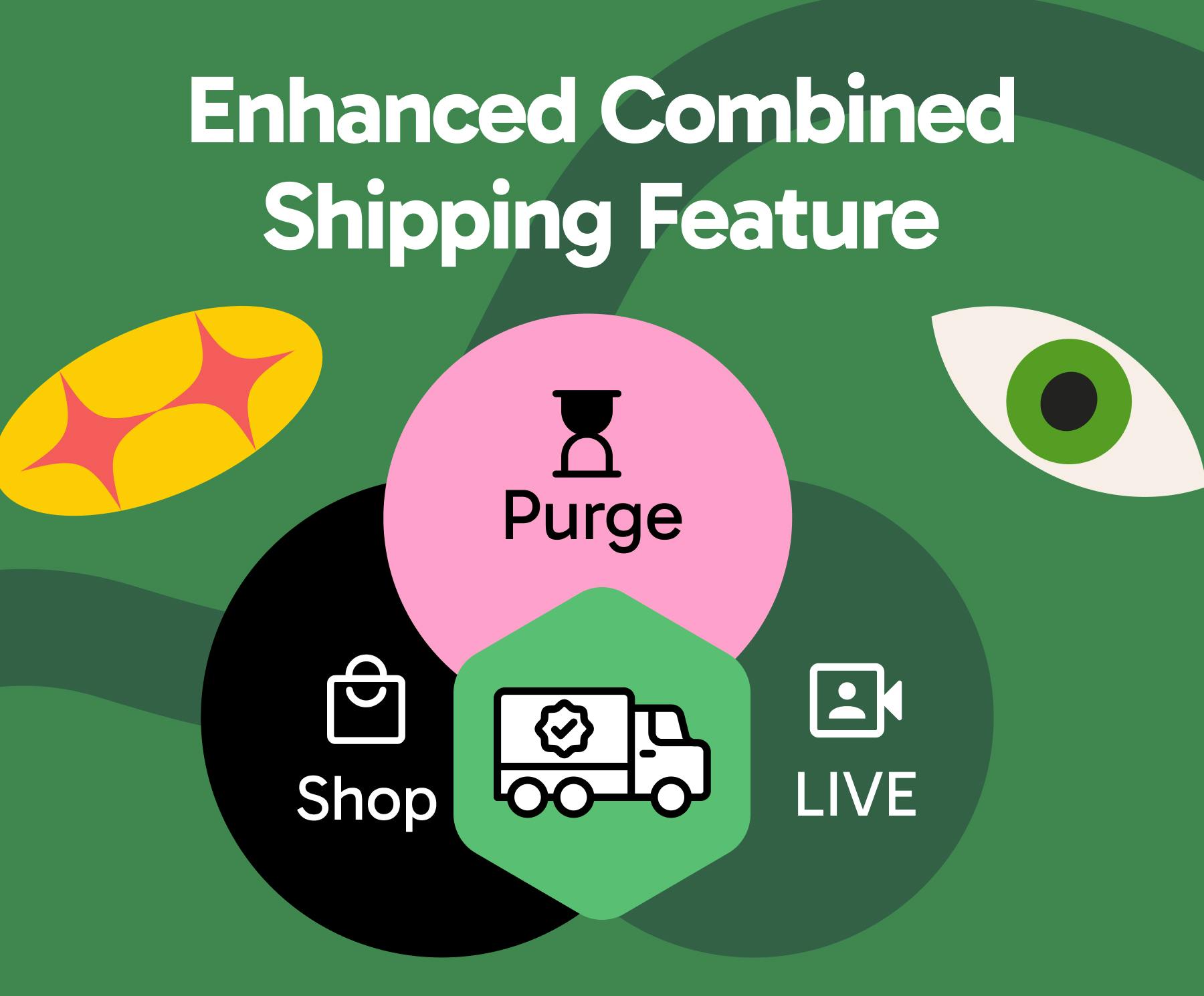 Enhanced Combined Shipping Feature: Lowering Customers' Shipping Costs ...
