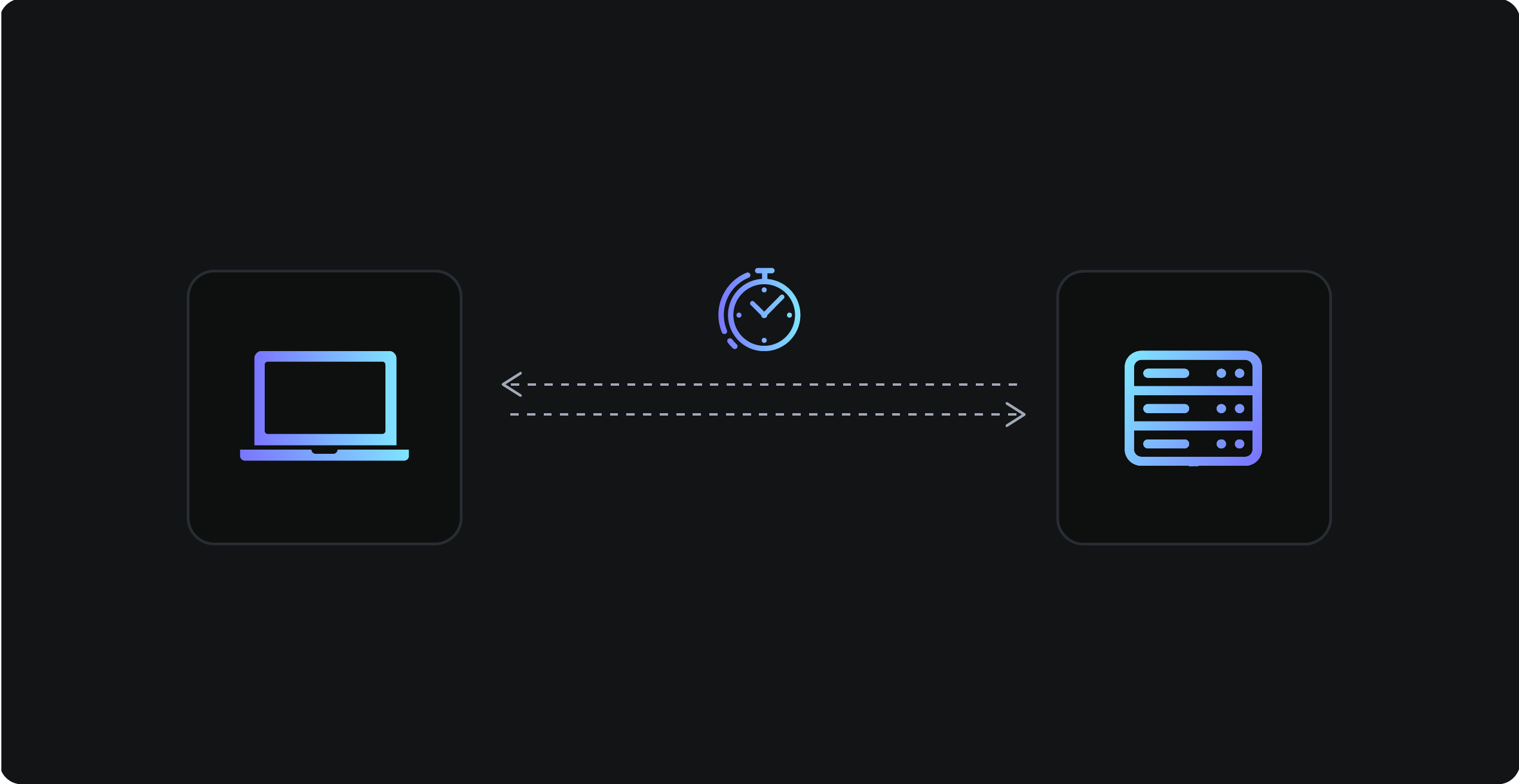 Persistent Filesystem