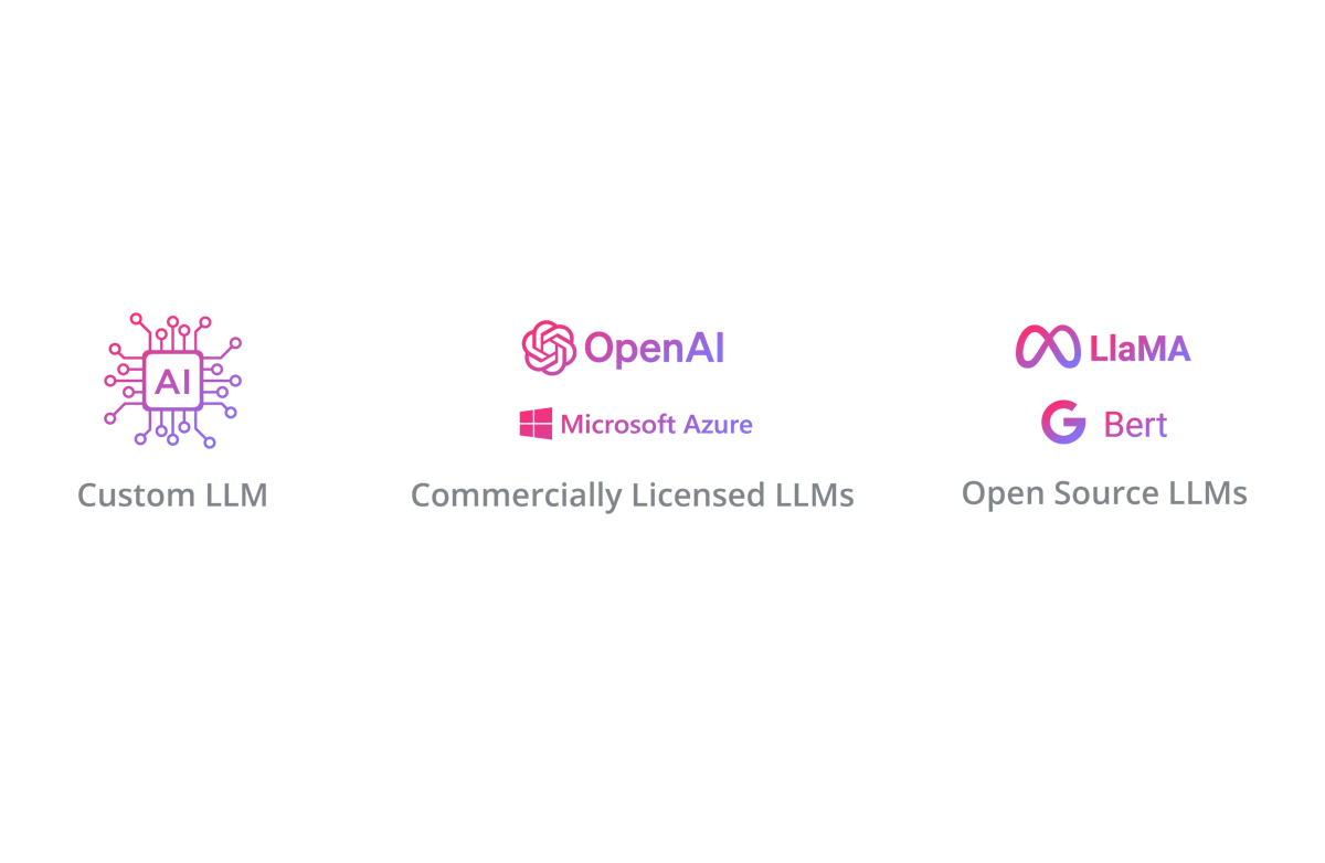 Plotly Chatbot Builder