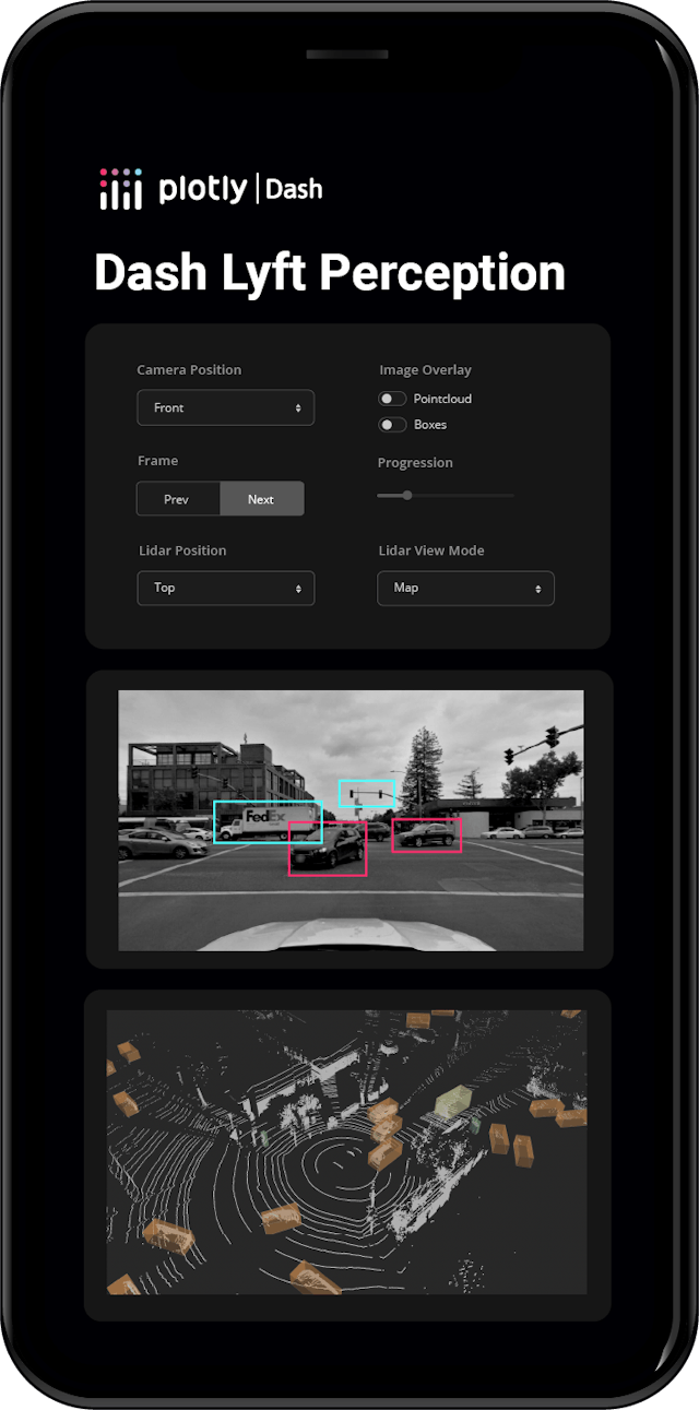 Data Apps for Production | Plotly
