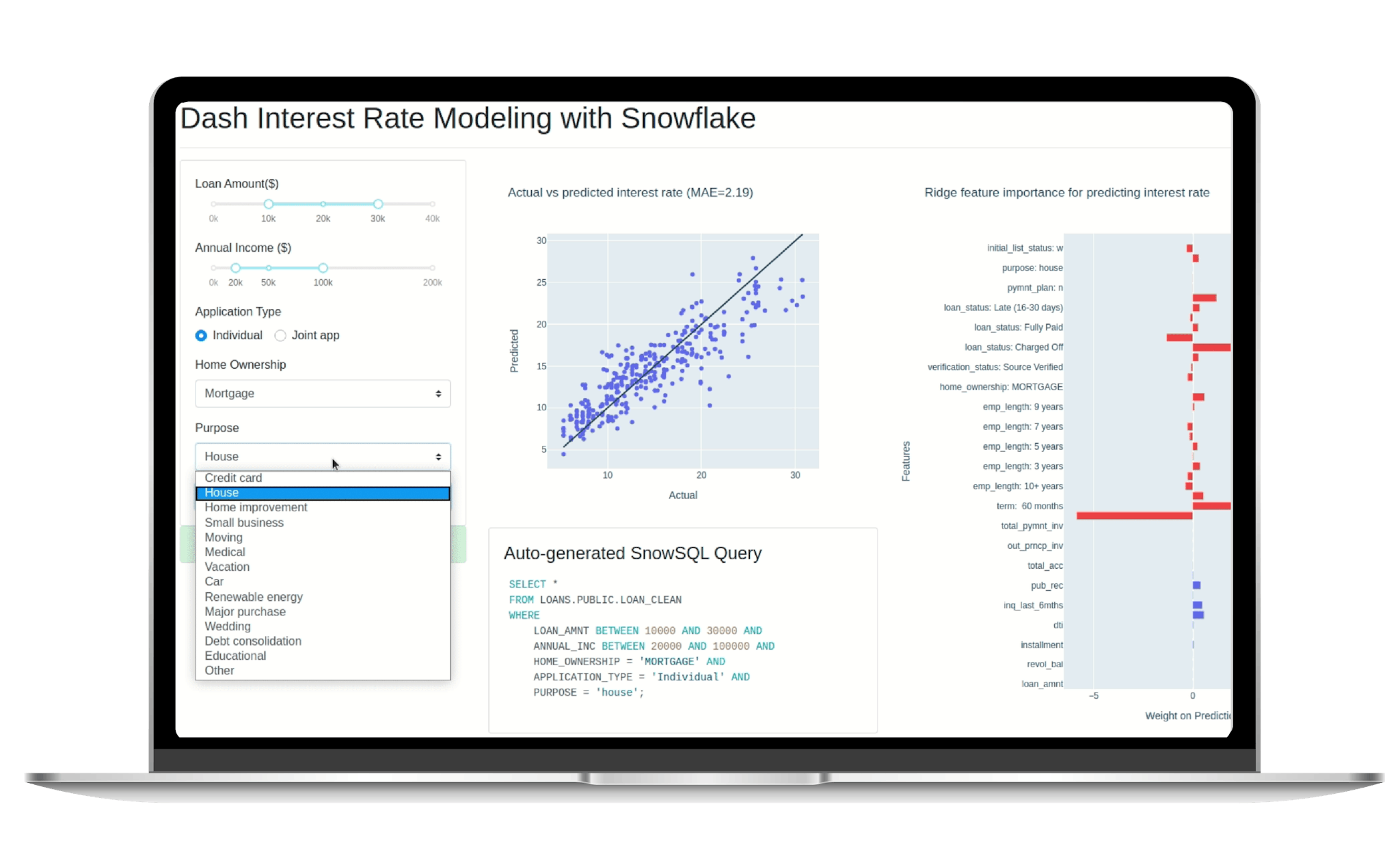 Snowflake with Plotly Snowflake with Plotly