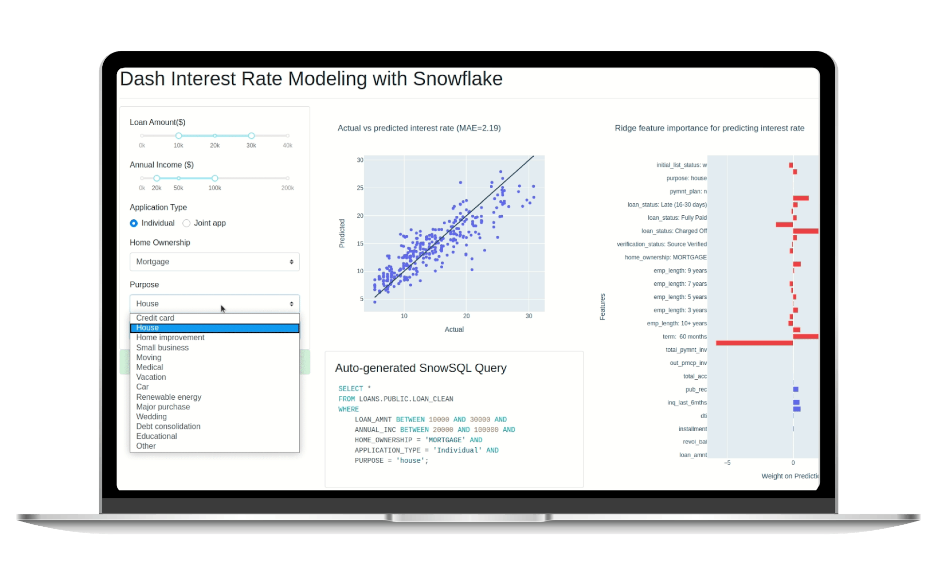 Snowflake with Plotly