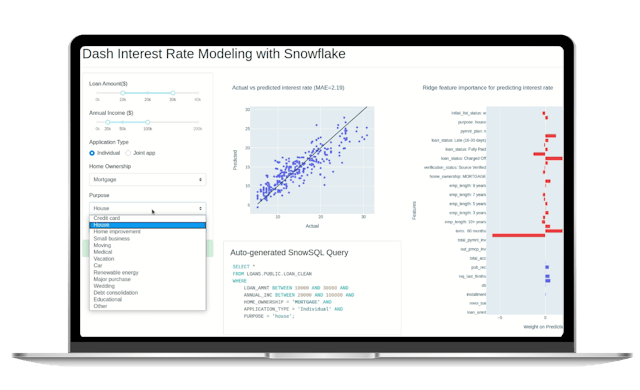 Snowflake with Plotly