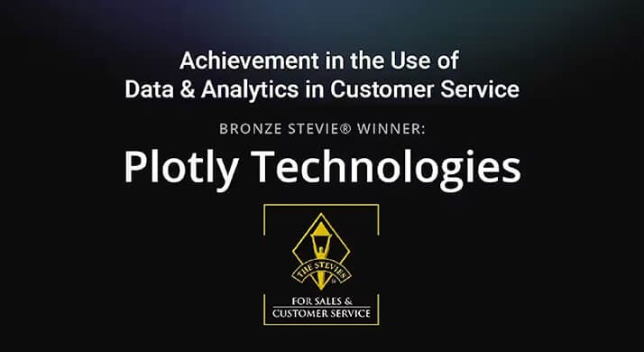 Data Apps for Production | Plotly