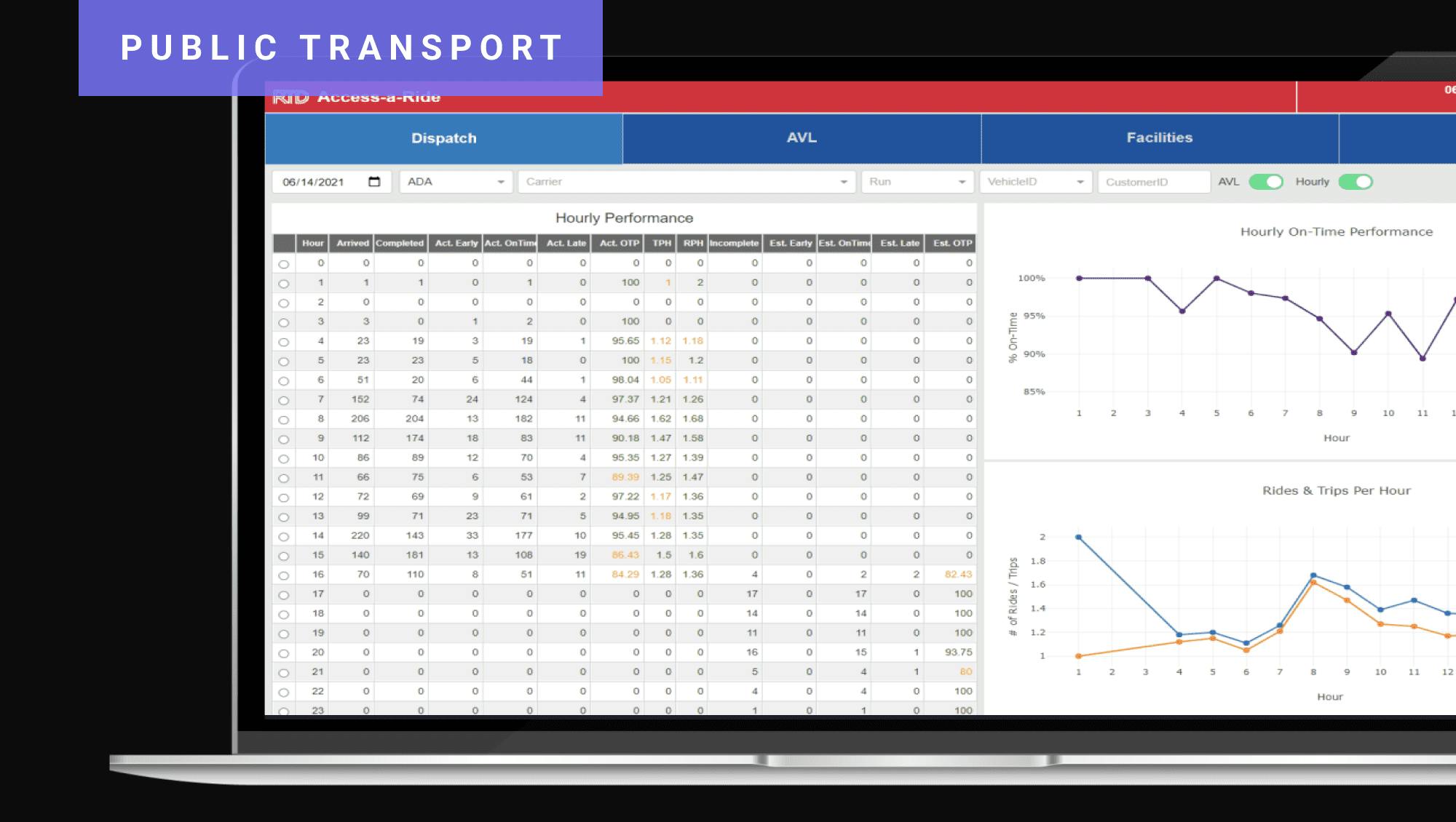 Denver Regional Transportation District builds accessible ride ...