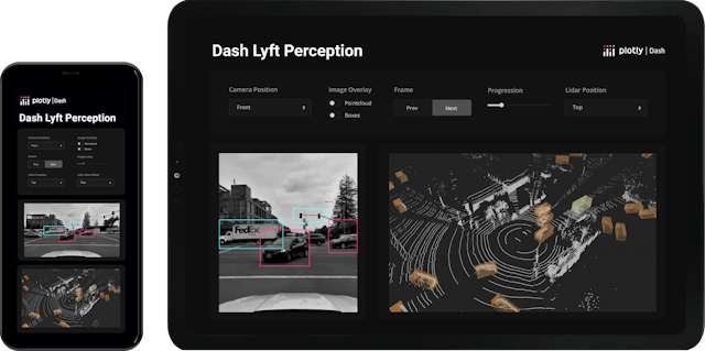 Data Apps for Production | Plotly