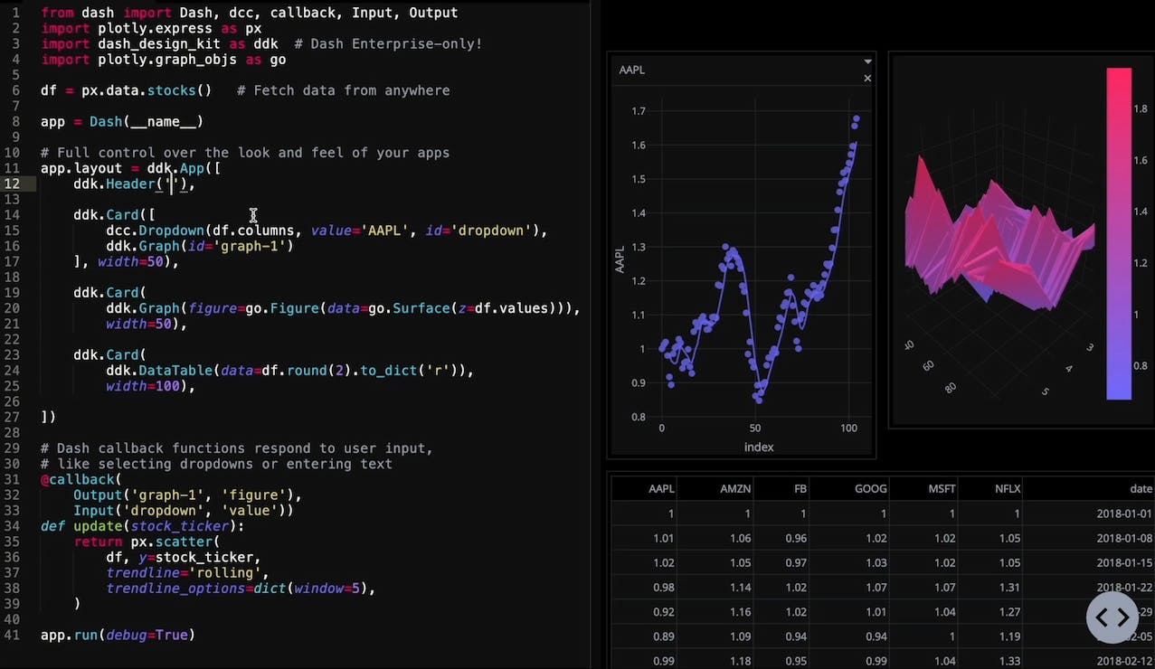 Plotly Colours List Plotly Python Plotly Community F - vrogue.co Plotly Colours List Plotly Python Plotly Community F - vrogue.co