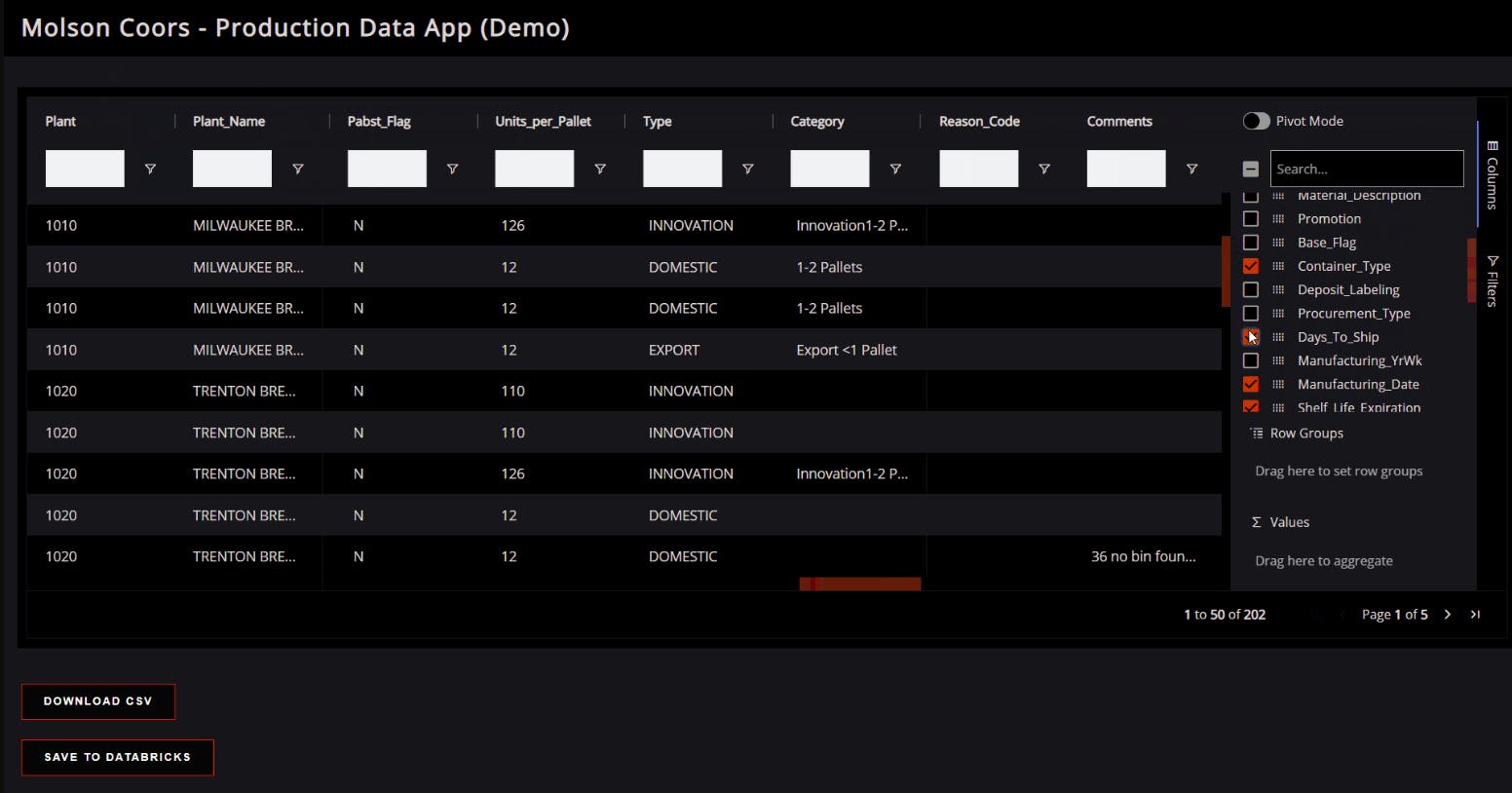 Retail | CPG | Production-grade data applications Retail | CPG | Production-grade data applications