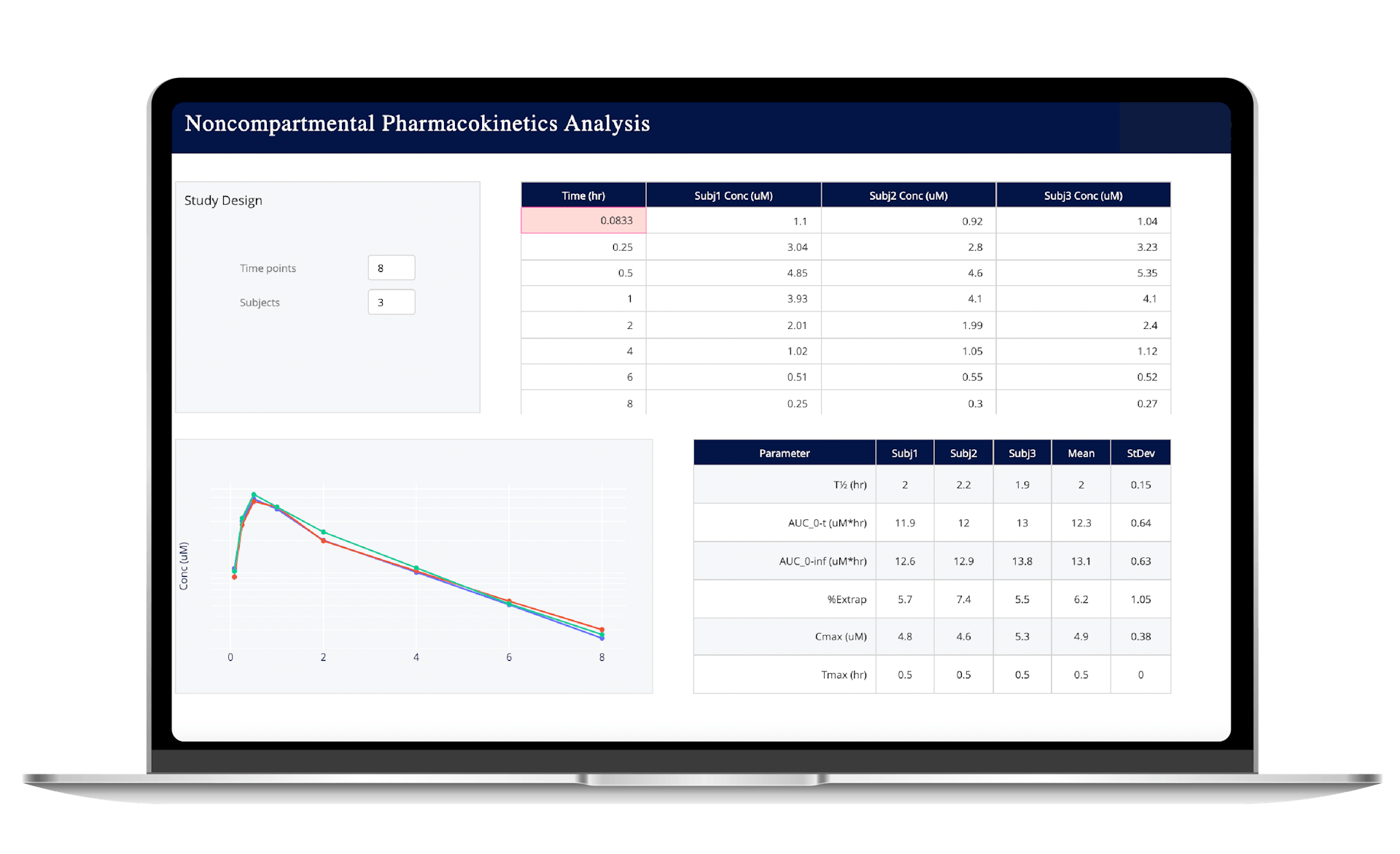 Dash Enterprise | Data App Platform for Python