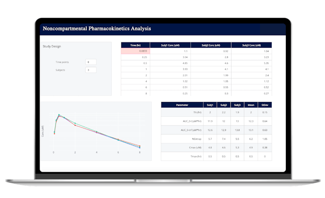 Dash Enterprise | Data App Platform for Python