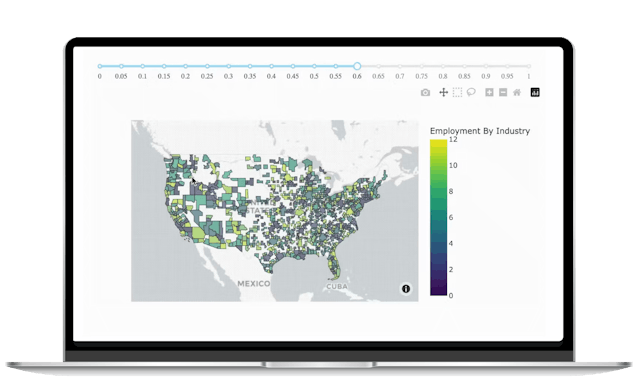 Consulting, Training, & Open-Source Development