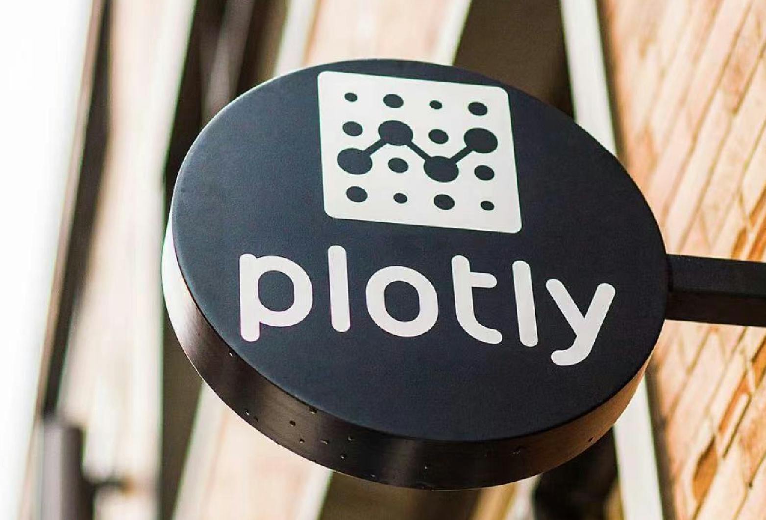 Plotly, Inc.