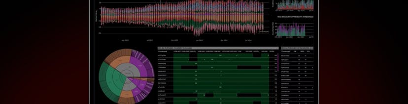 CIBC Drives ML-Powered Quant Analytics with Plotly Dash Enterprise and ...
