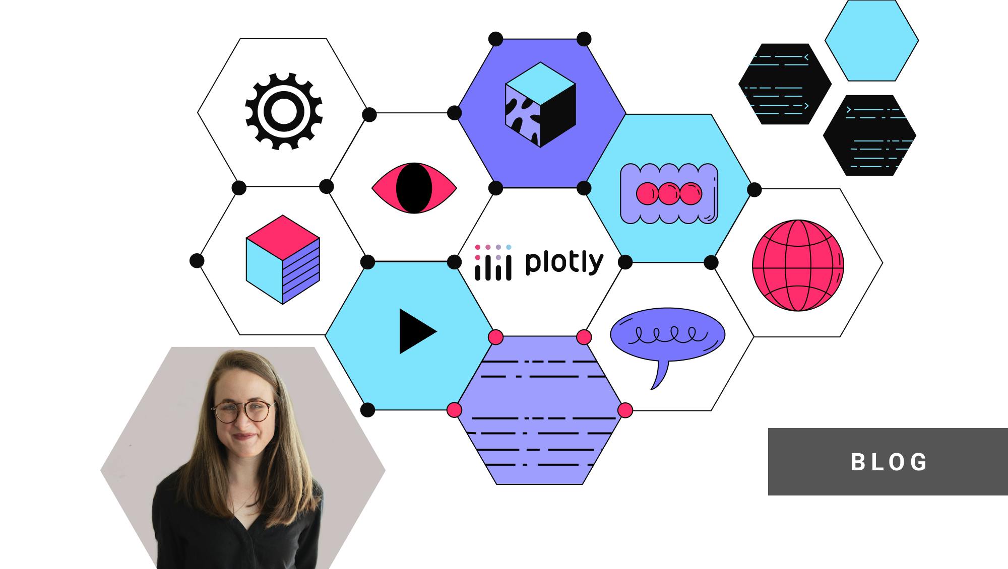How Plotly's Customer Success Team Uses Dash Enterprise to Improve Efficiency