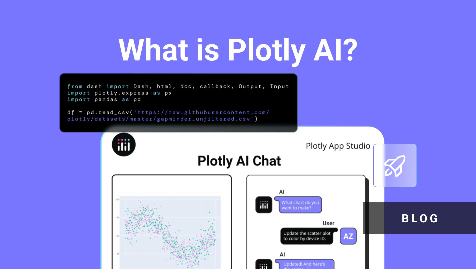 What is Plotly AI?