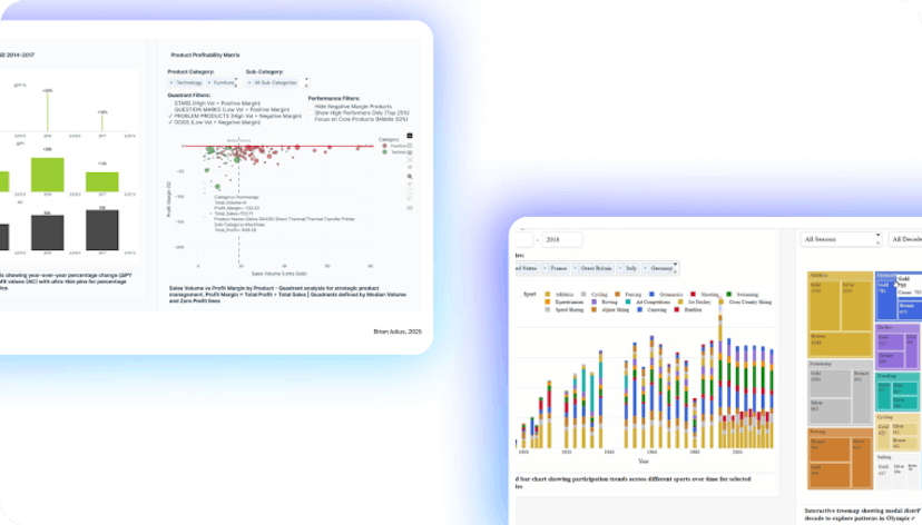 Plotly Cloud | Publish Data Apps Fast
