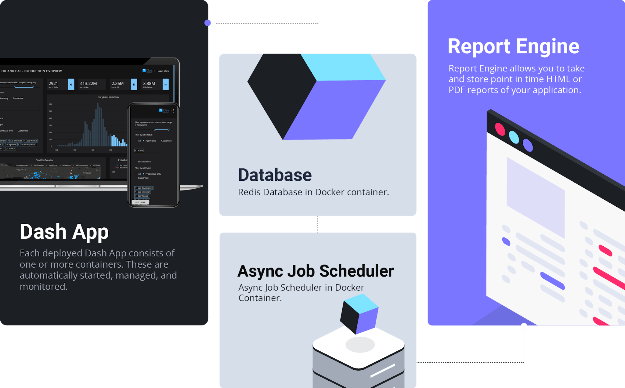 Dash Enterprise Snapshot Engine