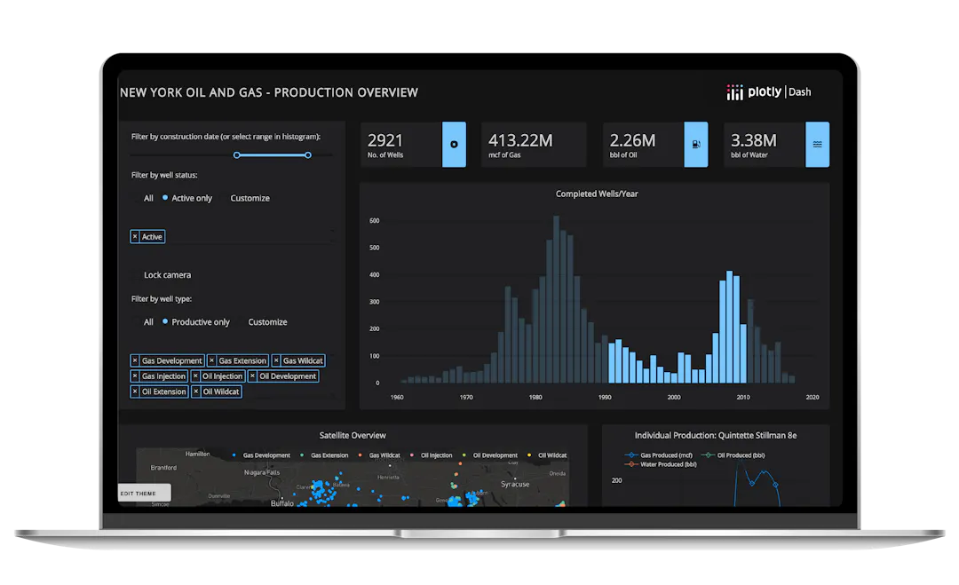Dash Enterprise | Data App Platform for Python