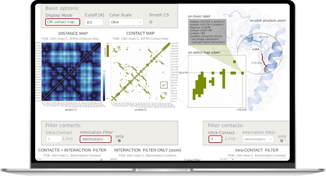 Healthcare and Life Sciences | Production-grade data applications