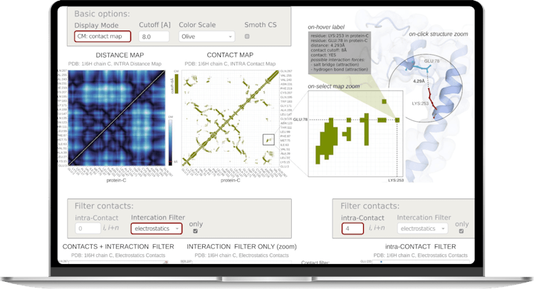 Healthcare and Life Sciences | Production-grade data applications