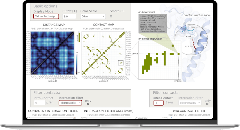 Healthcare and Life Sciences | Production-grade data applications