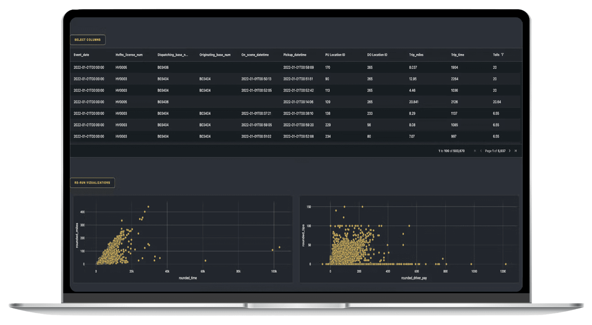 Consulting, Training, & Open-Source Development
