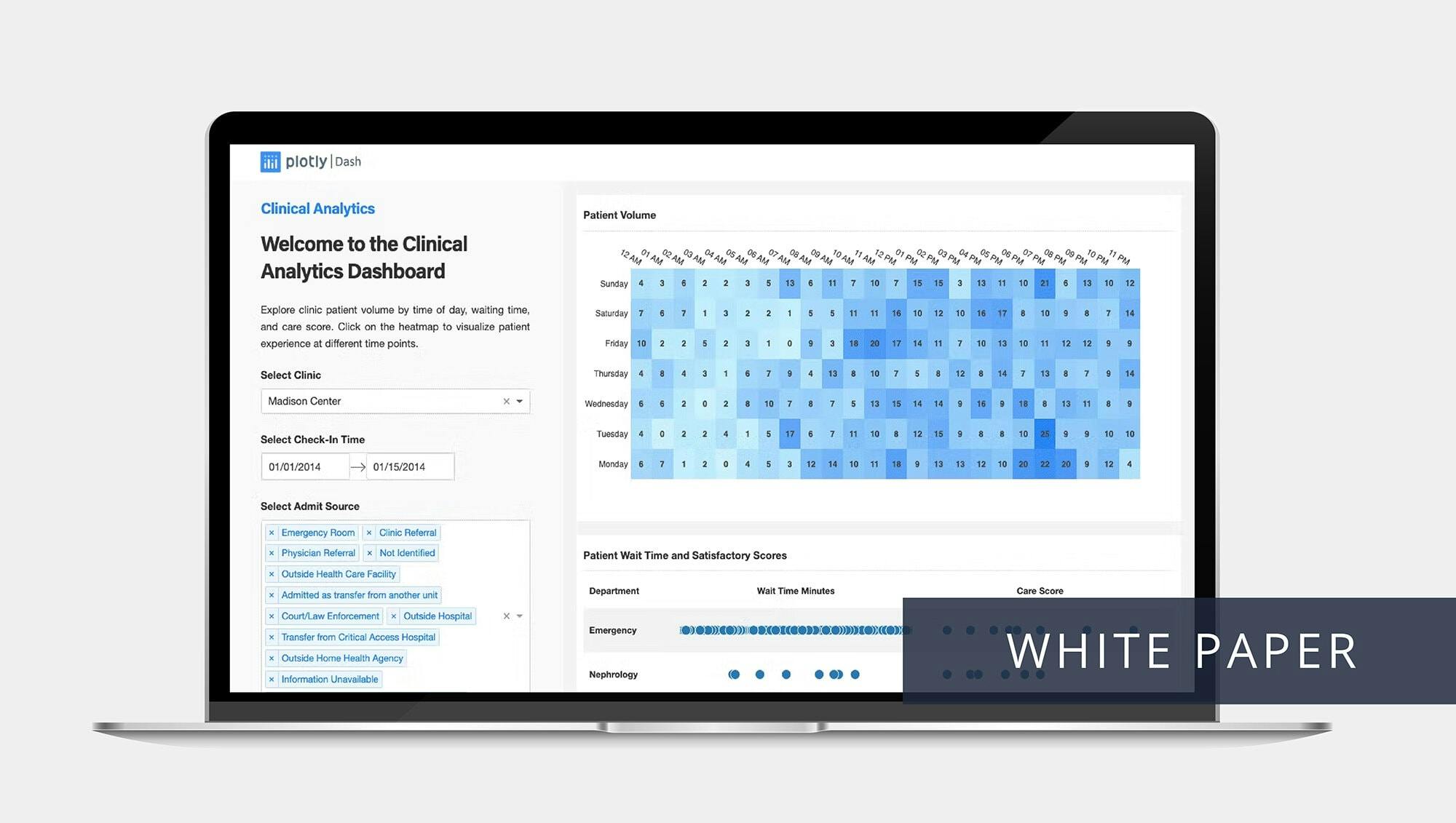 15 Python Tools for Data Scientists 15 Python Tools for Data Scientists