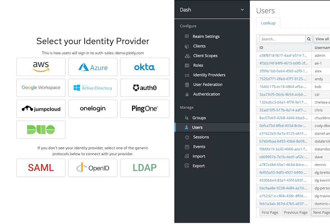 No-Code Authentication