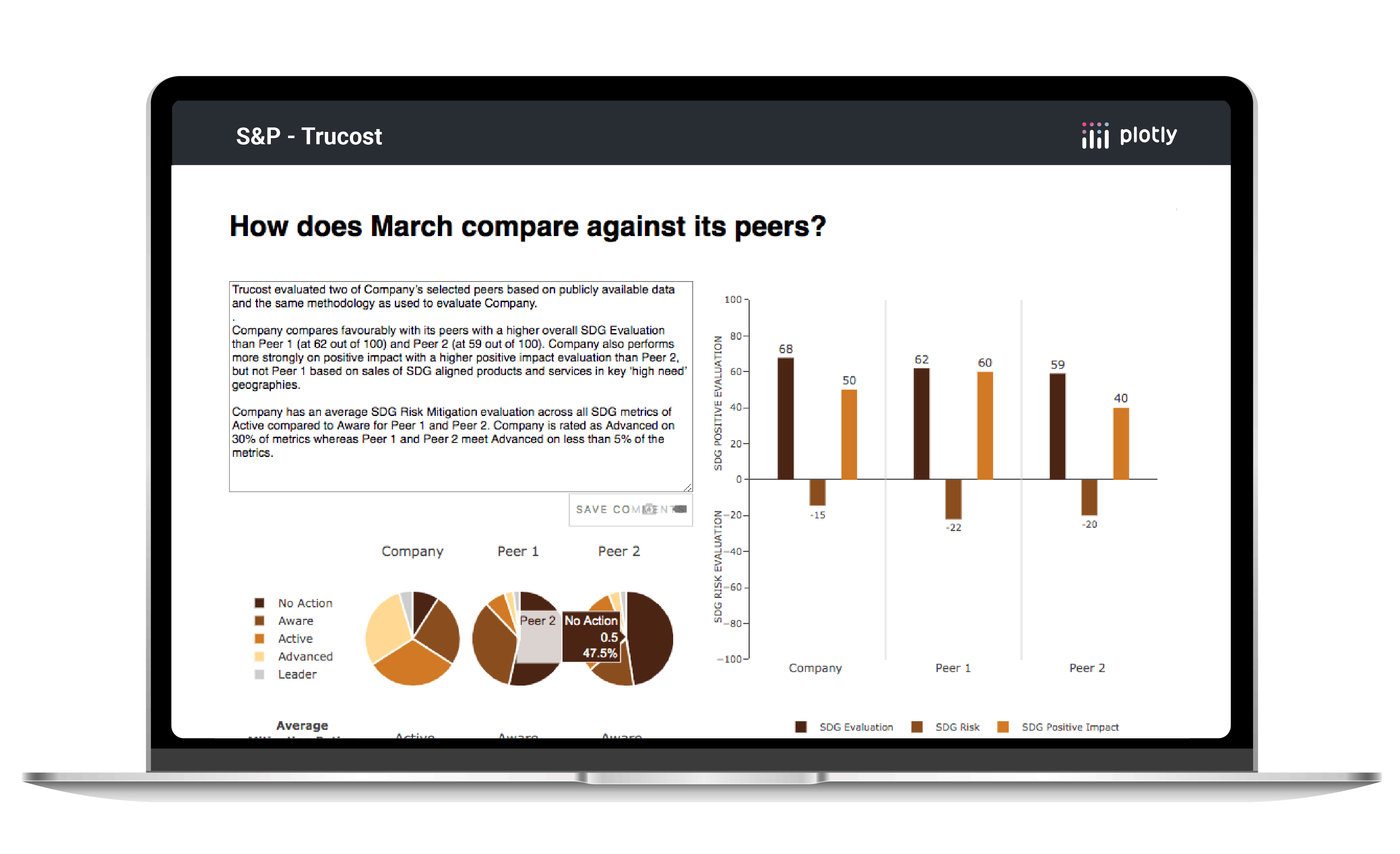 Consulting, Training & Open-Source Development