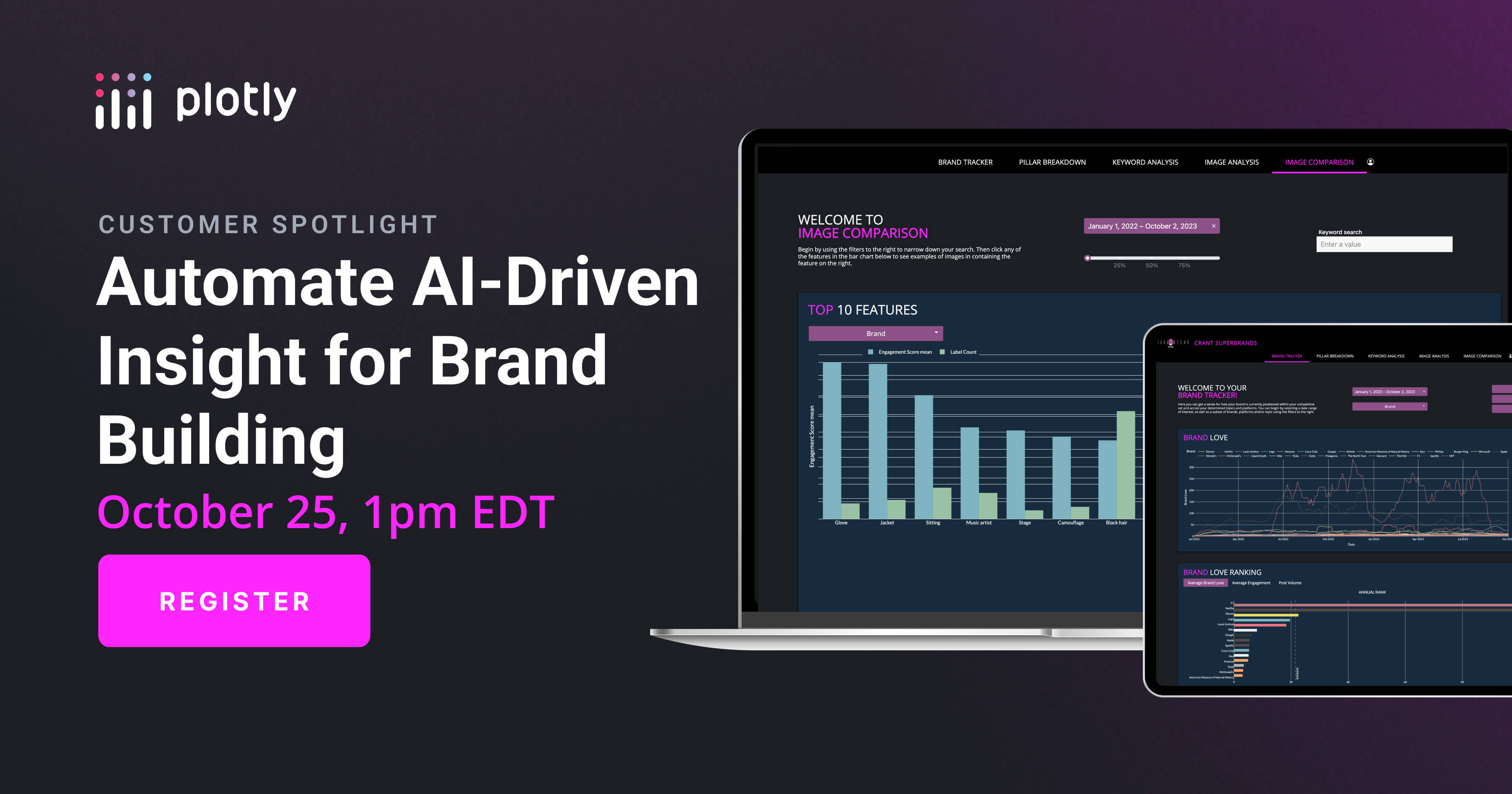 Automate AI-driven insight for Brand Building with Dash