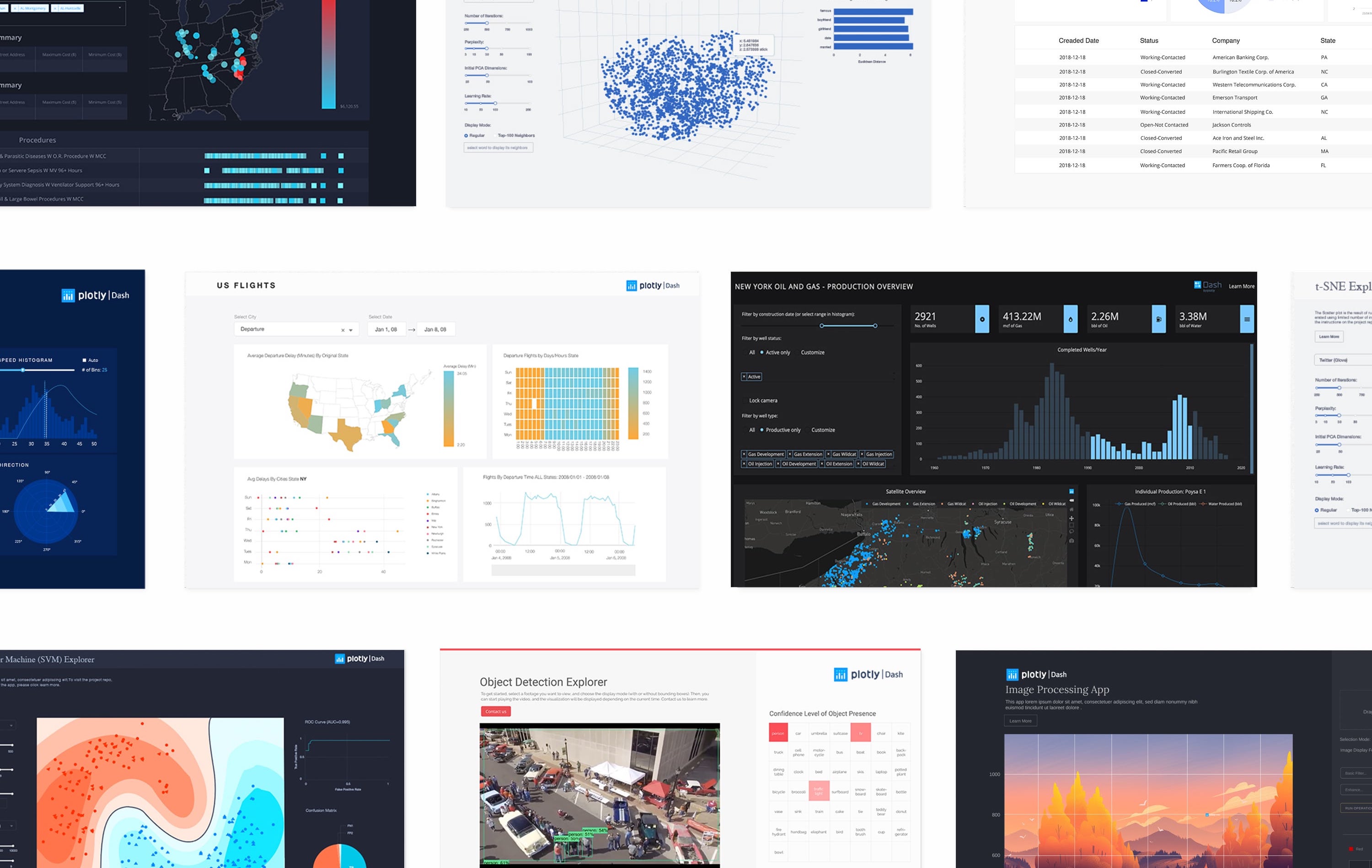 Plotly: The front end for ML and data science models