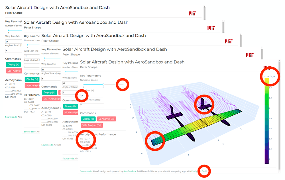 Continuous Integration